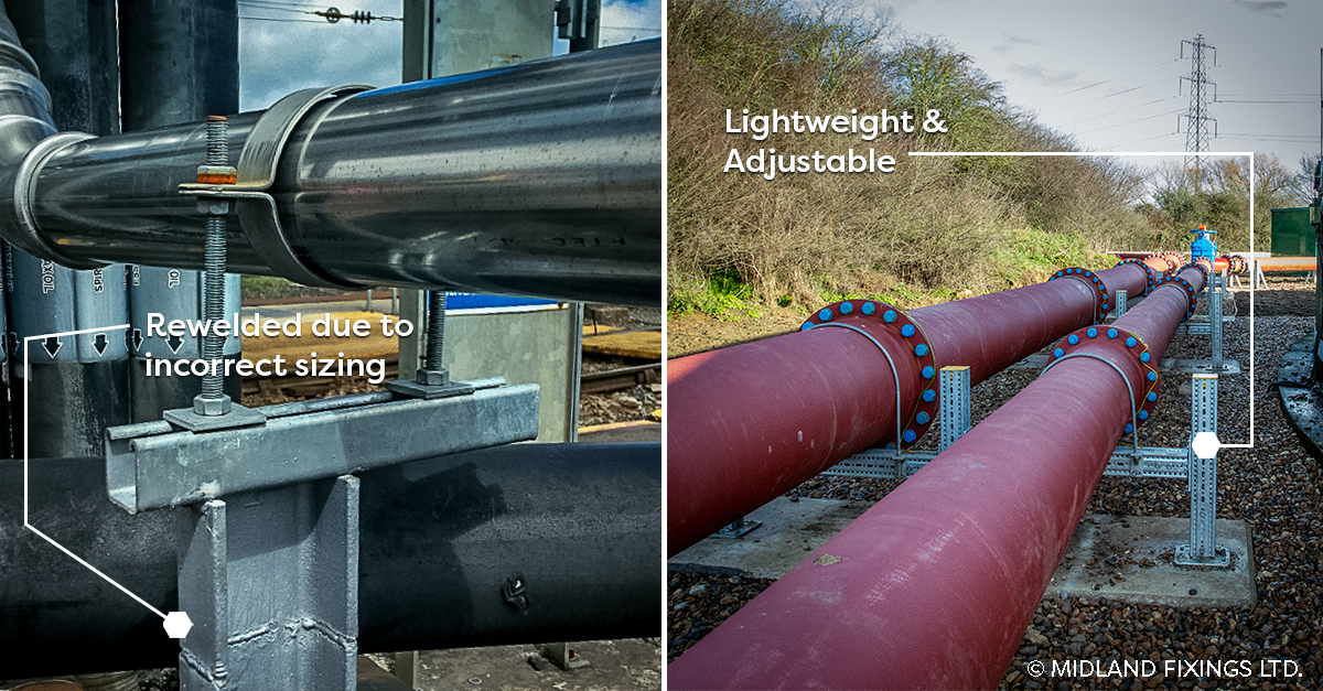 6 Myths About Installing Industrial Pipe Support Systems - MIDFIX